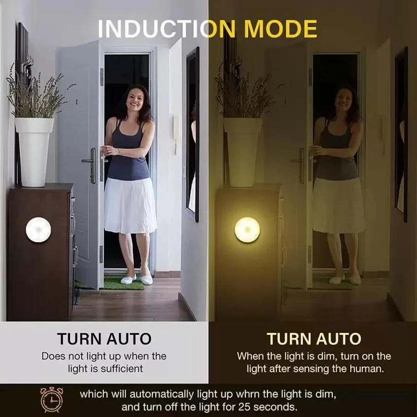 Motion Sensor LED Light – Keep Shopping New